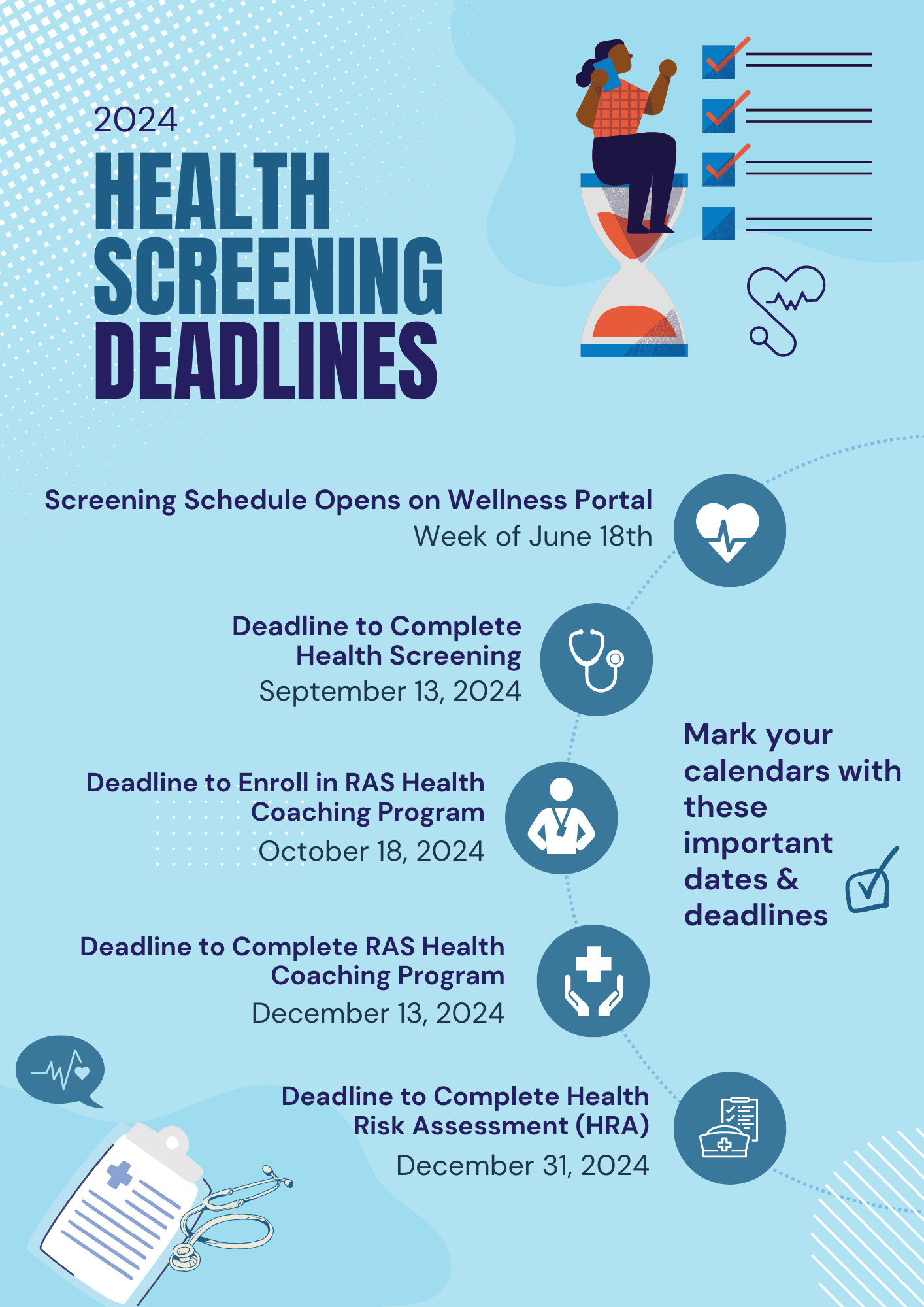Health Screening Information